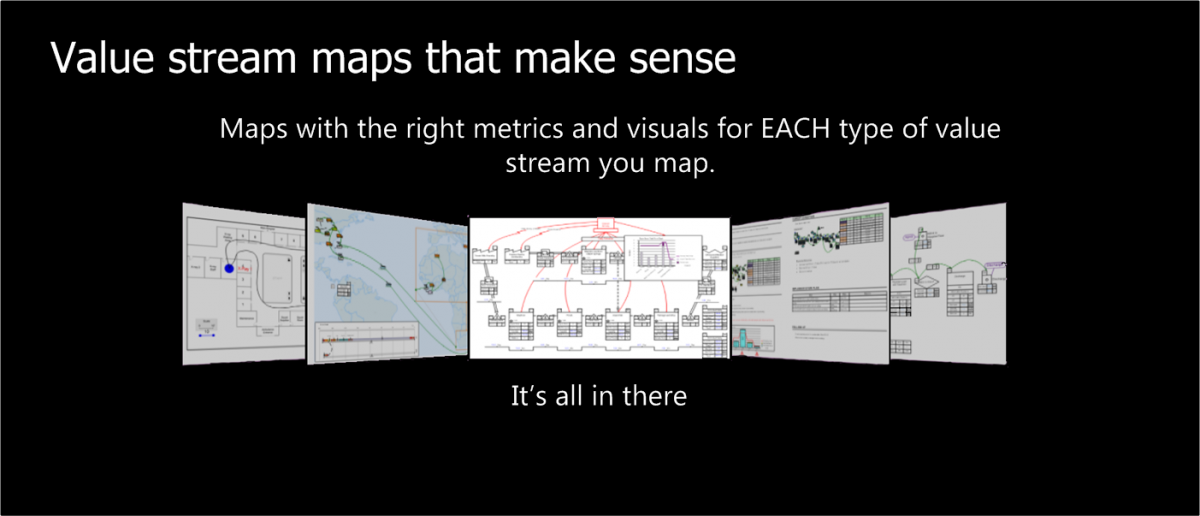 eVSM value stream mapping software